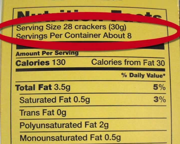 How To Read Food Labels Like A Pro – THE GLAM BUDGET LIFESTYLE